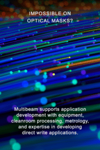 Applications - Multibeam